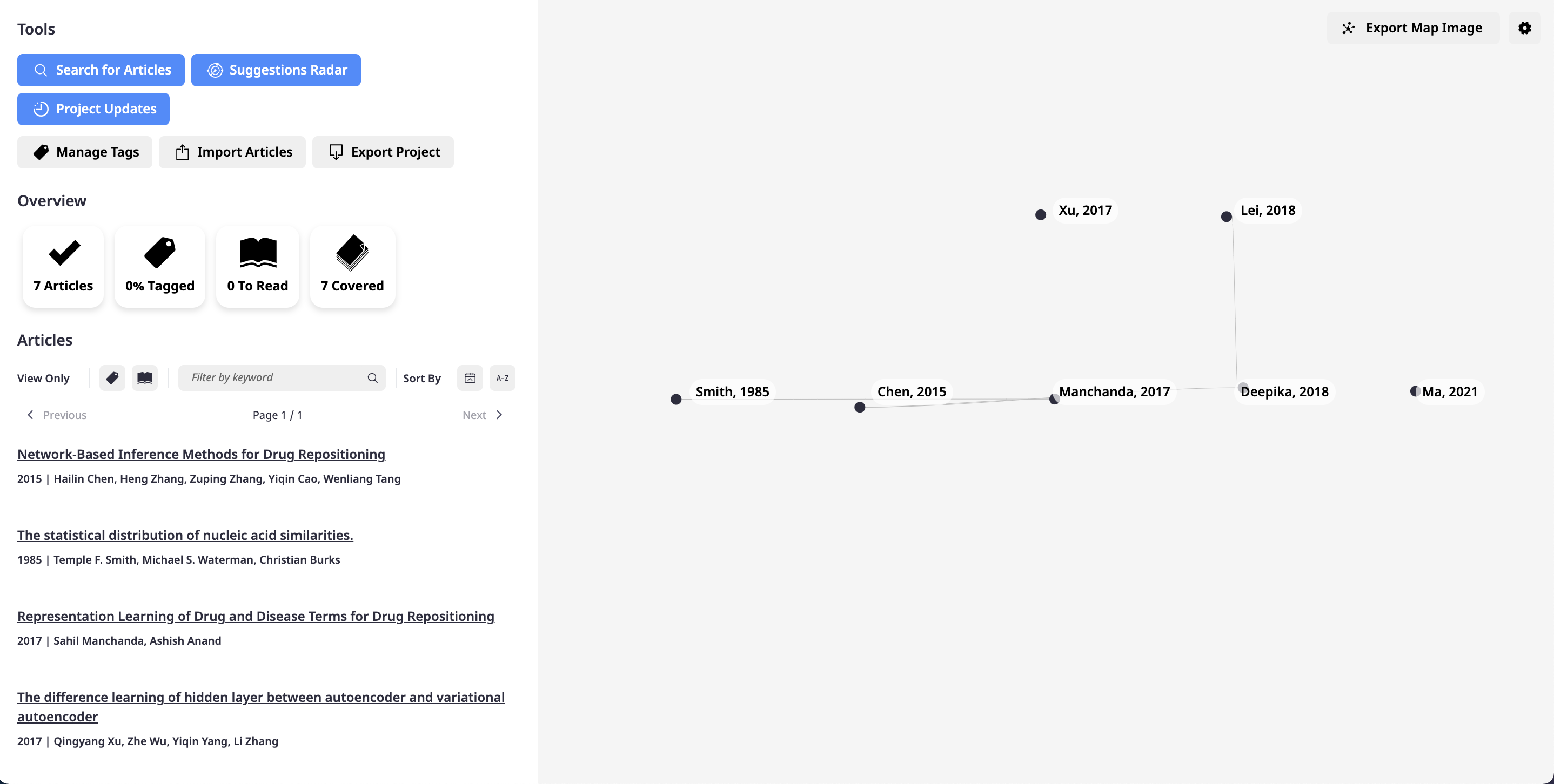 Litmaps | Tools for Academic Research | KausalFlow